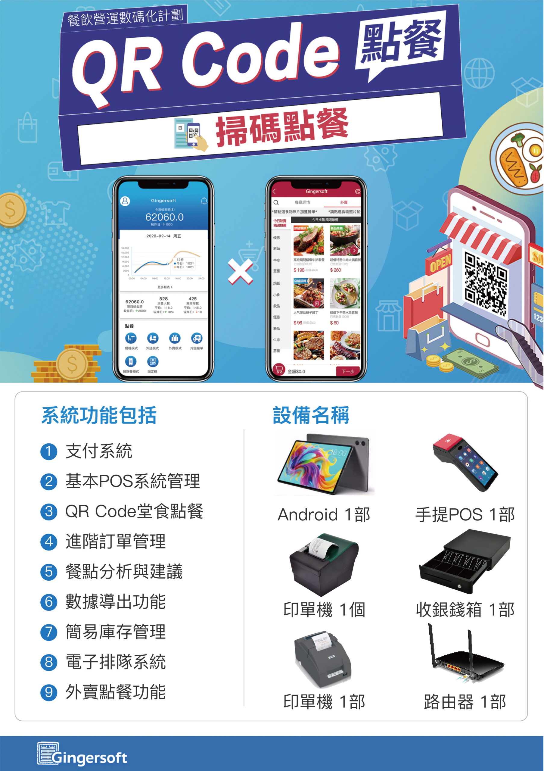 Catering POS+QR digitalization plan – Digital Transformation Support ...