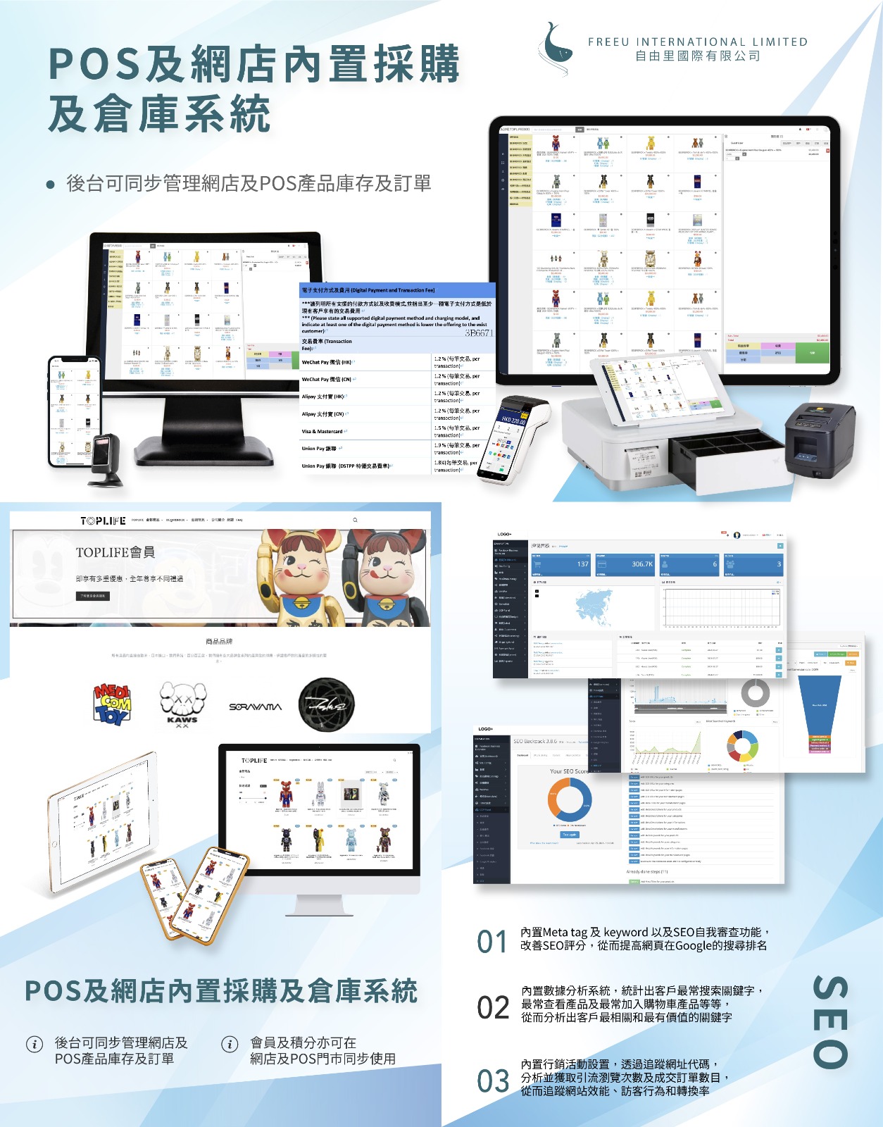 All in one POS – Digital Transformation Support Pilot Programme