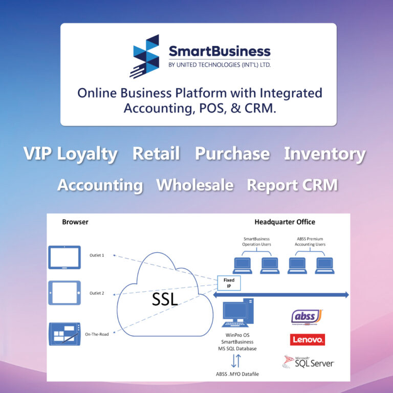 SmartBusiness – Digital Transformation Support Pilot Programme